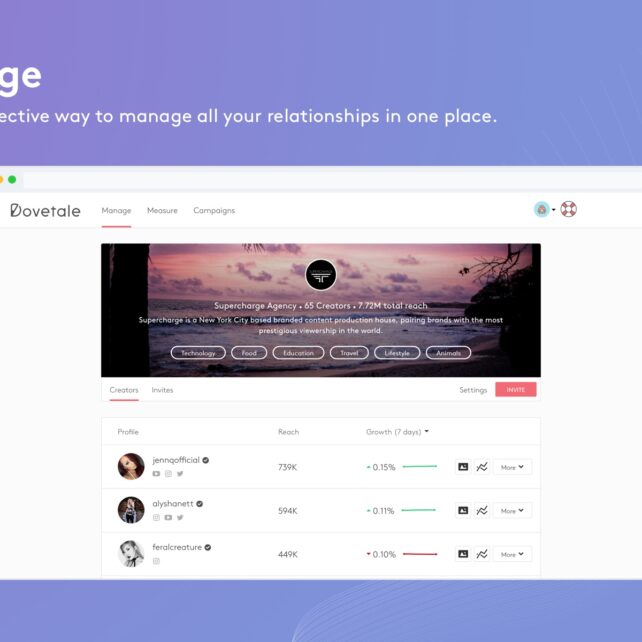 Dovetale Launches Platform That Uses Image Recognition to Match Brands ...