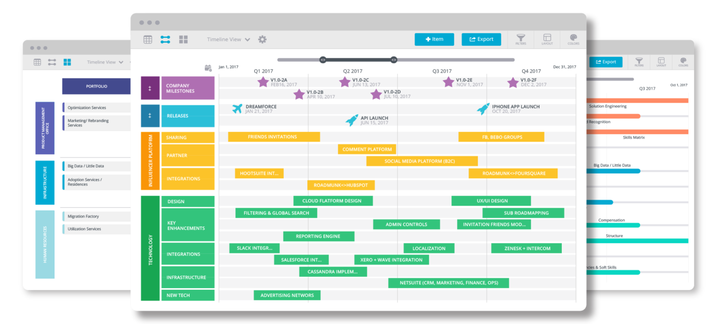 Roadmunk Raises Seed Round | BrainStation®