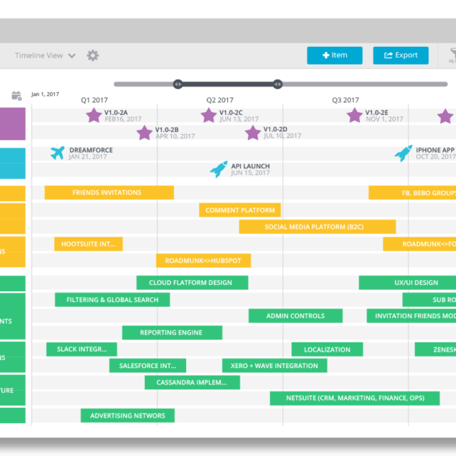 Roadmunk Raises Seed Round | BrainStation®