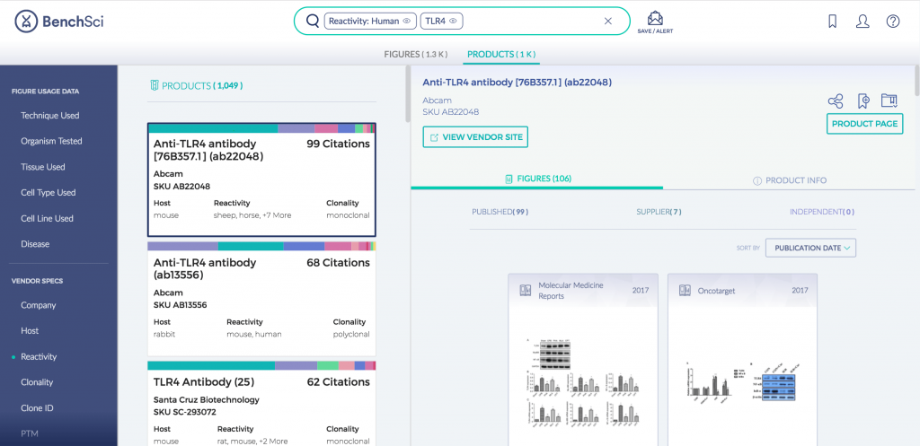 BenchSci Raises $10.3 Million to Analyze Antibodies with AI | BrainStation®